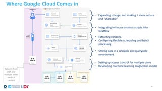 01-14 Analysis of Liquid Biopsies - Ibrahim.pdf