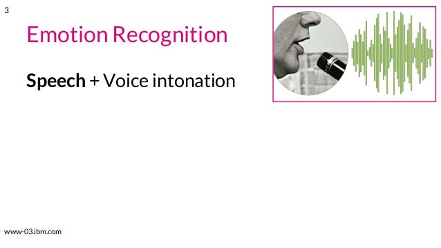 Applications of Emotions Recognition