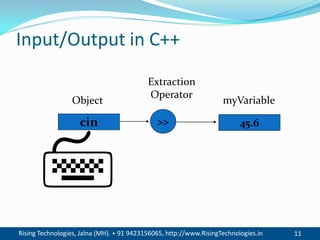 01. introduction to C++ | PDF | Programming Languages | Computing