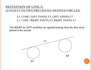 amit chauhan apt presentation | PPT