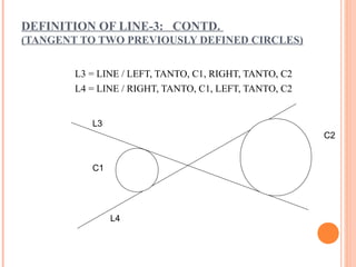 amit chauhan apt presentation | PPT