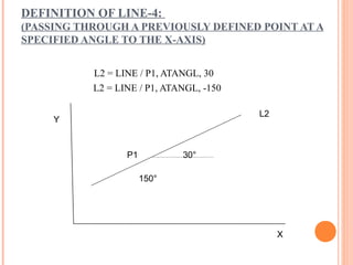 amit chauhan apt presentation | PPT