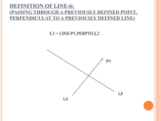 amit chauhan apt presentation | PPT