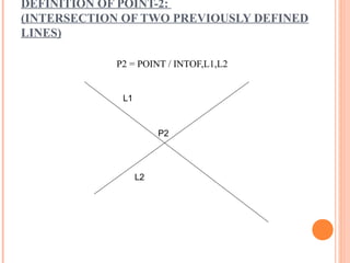 amit chauhan apt presentation | PPT
