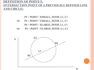 amit chauhan apt presentation | PPT