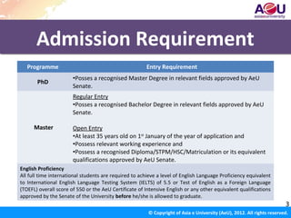 01. starting guide to postgraduate degrees by research | PPT