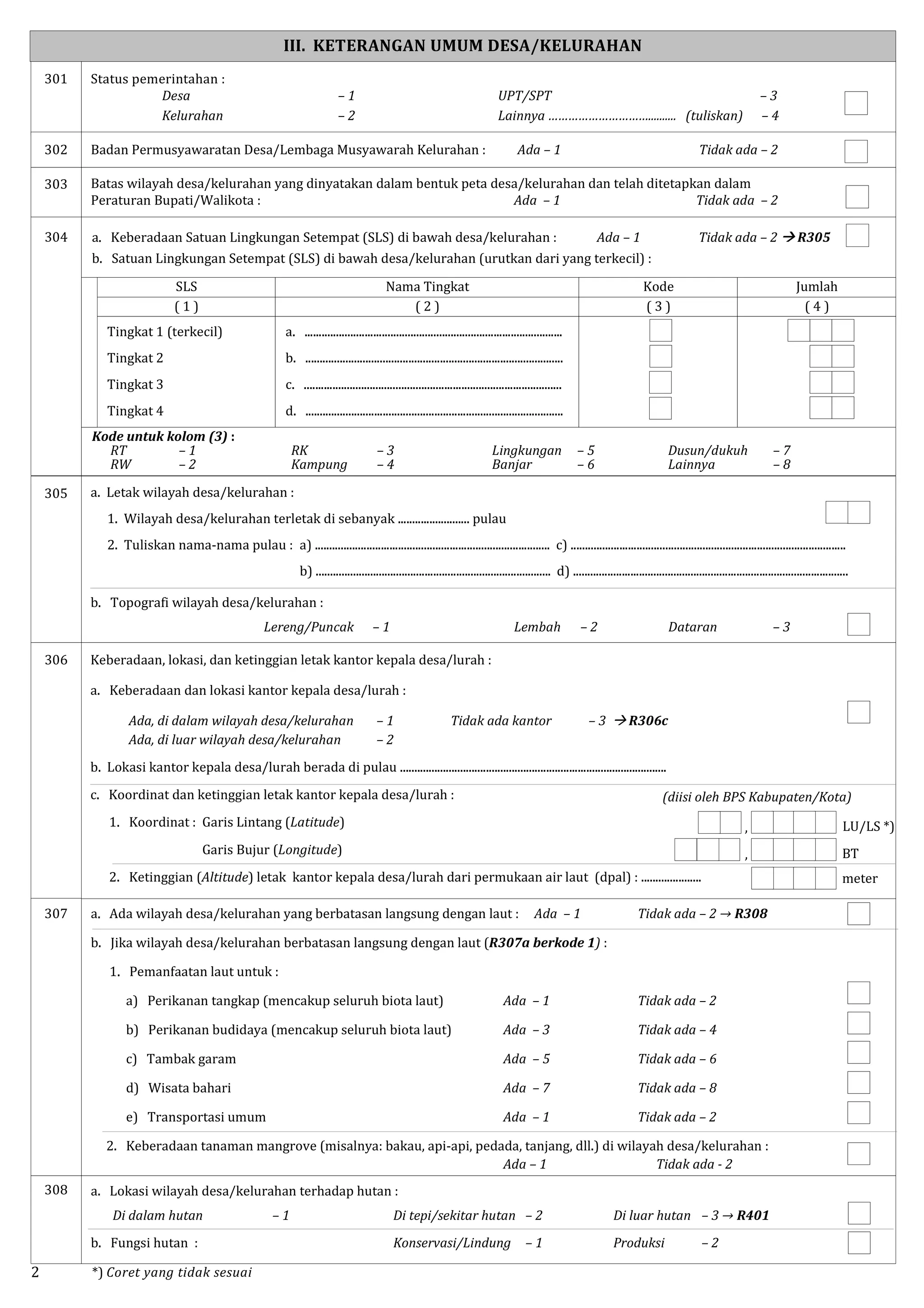 Kuesioner PODES 2014 - DESA | PDF