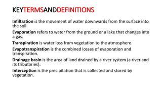 CAMBRIDGE AS GEOGRAPHY REVISION: HYDROLOGY AND FLUVIAL GEOMORPHOLOGY ...