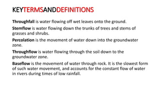 CAMBRIDGE AS GEOGRAPHY REVISION: HYDROLOGY AND FLUVIAL GEOMORPHOLOGY ...