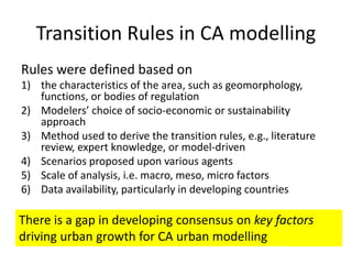 Cellular automata for urban growth modeling: a chronological review on factors in transition ...