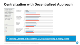 How do you measure up? | PPTX