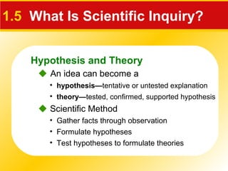 Introduction to Earth Science | PPT