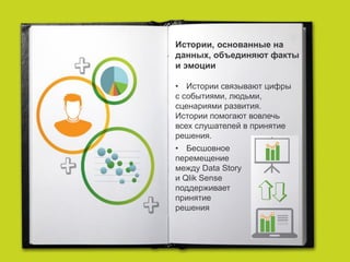 Qlik Sense Data Storytelling | | Консультационная Группа АТК | PPT
