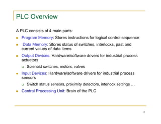 PLC Intro | PPT