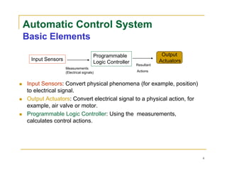 PLC Intro | PPT