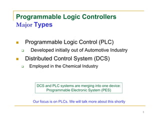 PLC Intro | PPT