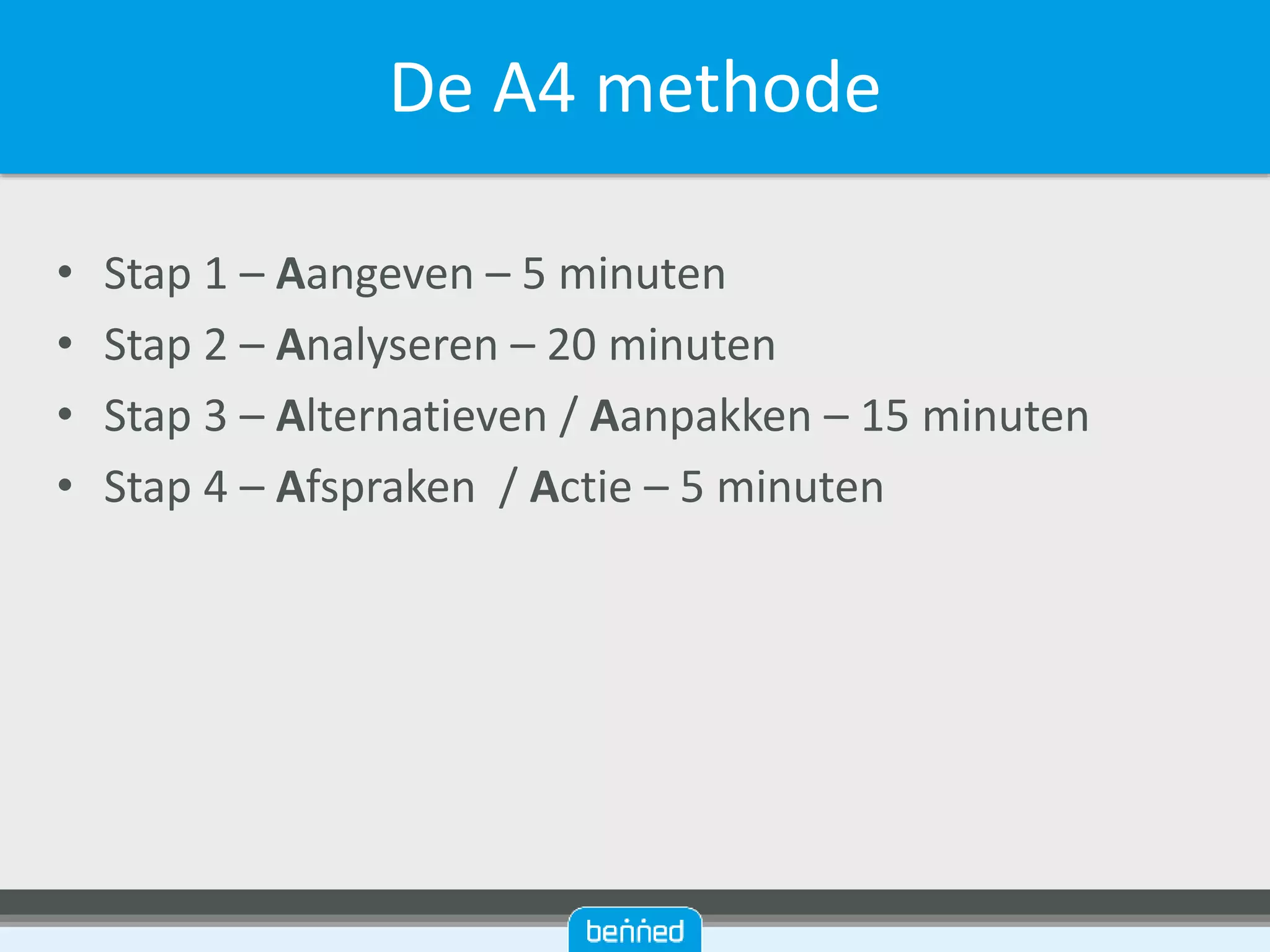 Intervisie met de A4 methode | PPTX