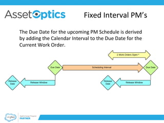 AssetOptics PM Scheduling Webinar 1/28/16 | PPT