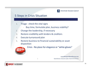 Duties of Officers and Directors of a Distressed Company | PPT