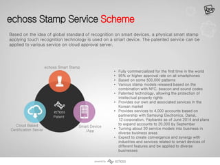 01.12 cm echosssmartstamp_introduction_v1.3_eng | PPTX