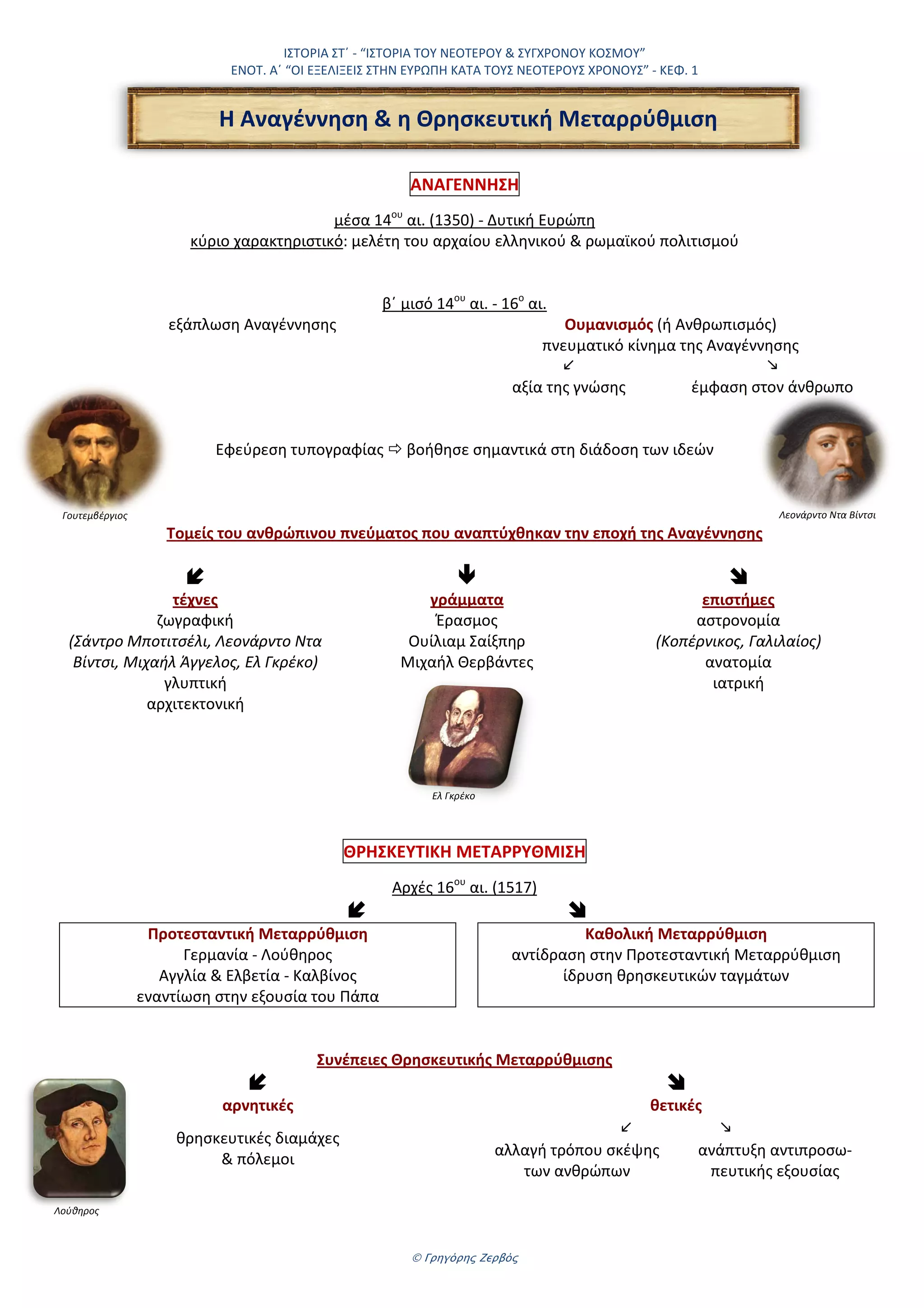 ΣΧΕΔΙΑΓΡΑΜΜΑΤΑ ΙΣΤΟΡΙΑΣ- ΣΤ΄ΤΑΞΗΣ | PDF