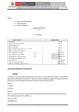 01. estructural reservorio elevado - rep 42m3 20 | DOCX