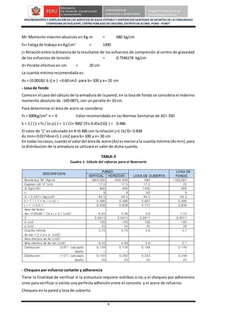 01. estructural reservorio elevado - rep 42m3 20 | DOCX