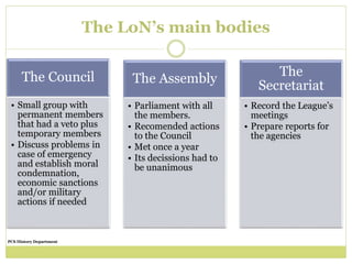 CAMBRIDGE IGCSE/AS HISTORY: THE LEAGUE OF NATIONS 1919-1939 | PPTX