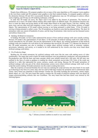 3D Model Animations of Artificial Recharge Wells in Resolving Fresh ...