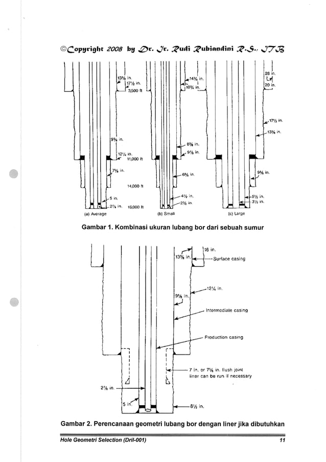 01. hole geometry selection | PDF