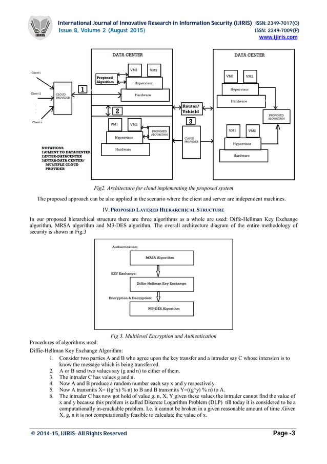 Improving Cloud Security Using Multi Level Encryption And