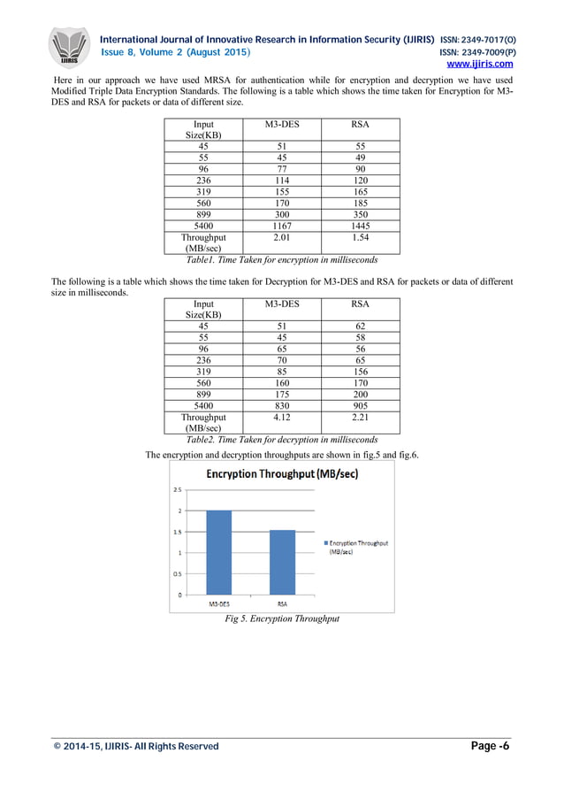 Improving Cloud Security Using Multi Level Encryption And Authentication Pdf