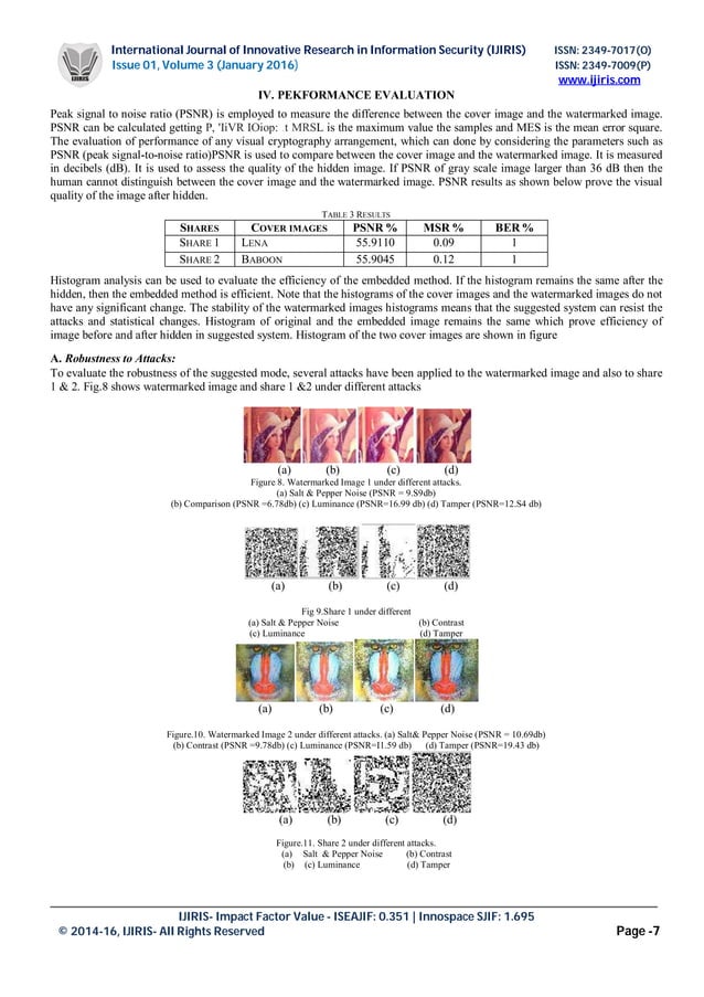 Secure Data Encryption And Authentication Using Visual Cryptography In