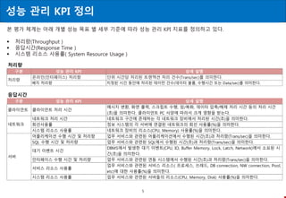 01. kpi기반의 정량적 성능 평가 체계 구축 | PPTX