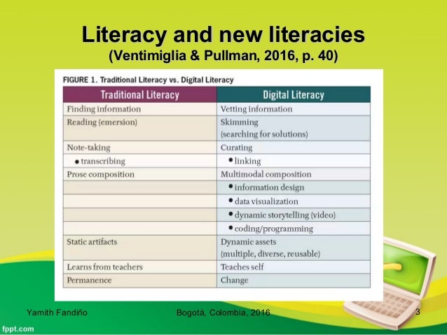 New literacies in a digital world