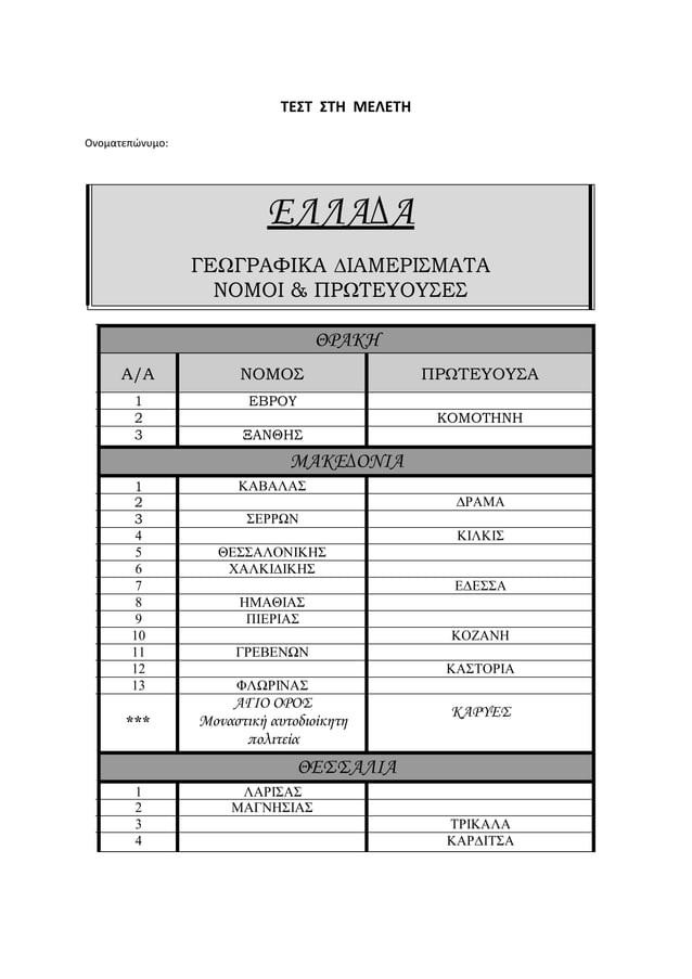 Μελάτη Δ΄ ΄΄Γεωγραφικά διαμερίσματα - νομοί της Ελλάδας΄΄ | PDF