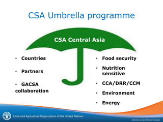 Climate smart agriculture origins | PPT