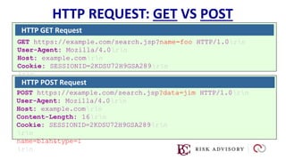 01. http basics v27 | PPT