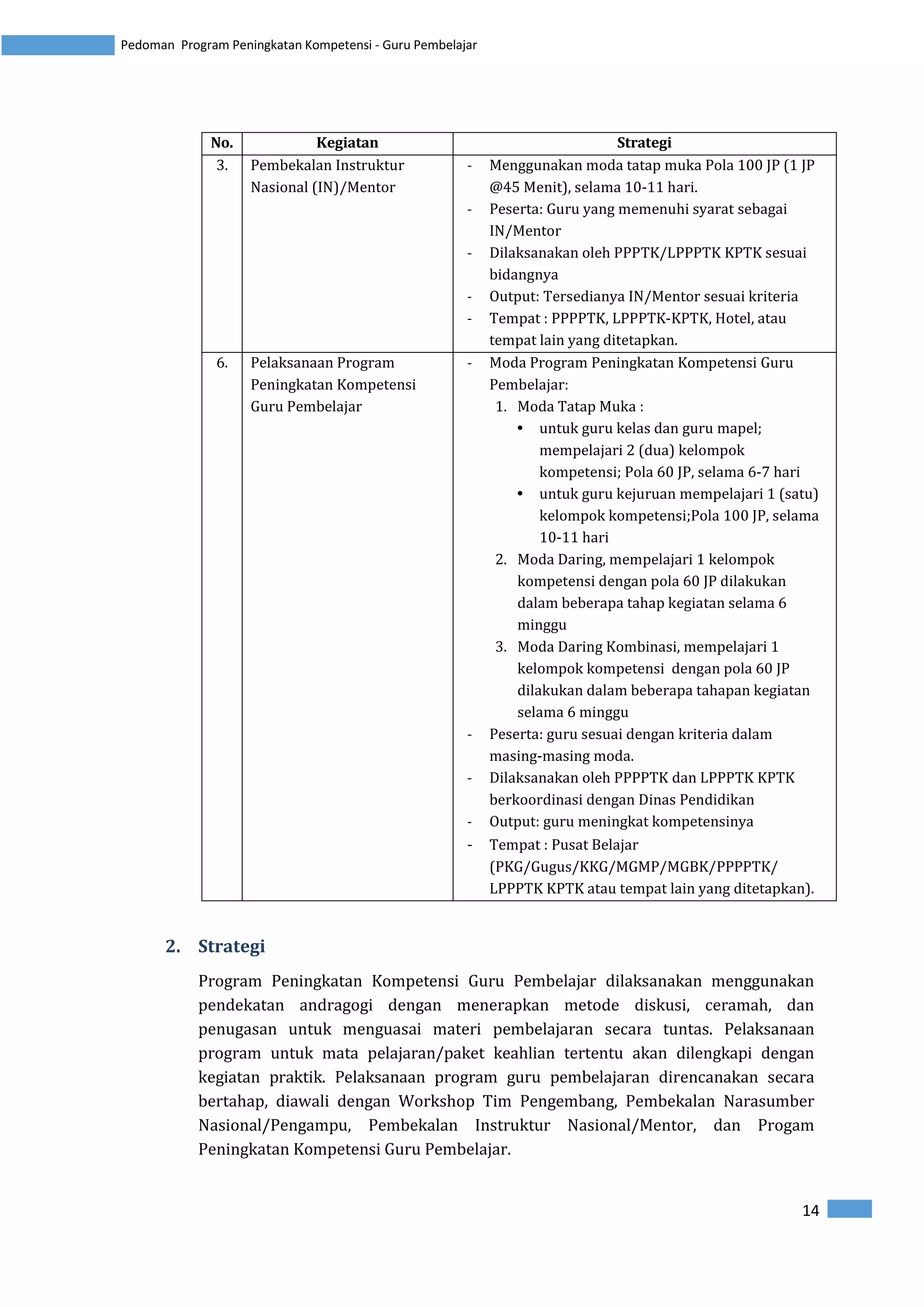 Pedoman Umum Guru Pembelajar | PDF