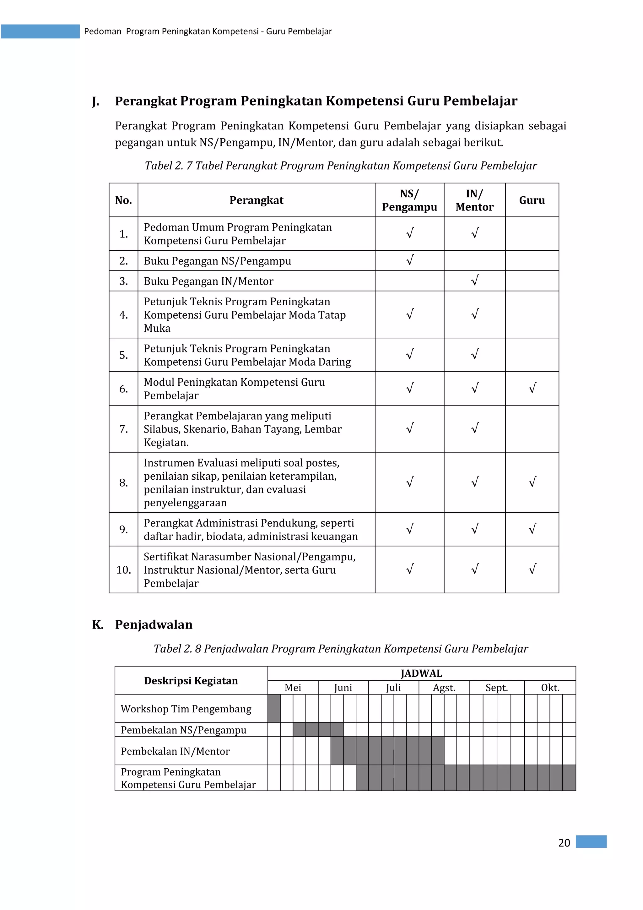 Pedoman Umum Guru Pembelajar | PDF