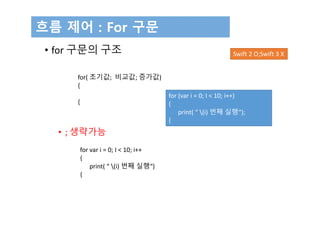 Swift 3 Programming for iOS | PPT