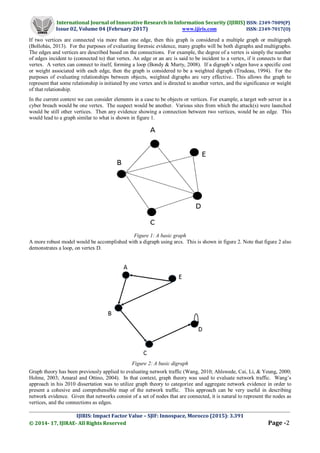 Utilizing Graph Theory to Model Forensic Examination | PDF