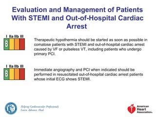 stemi | PPT