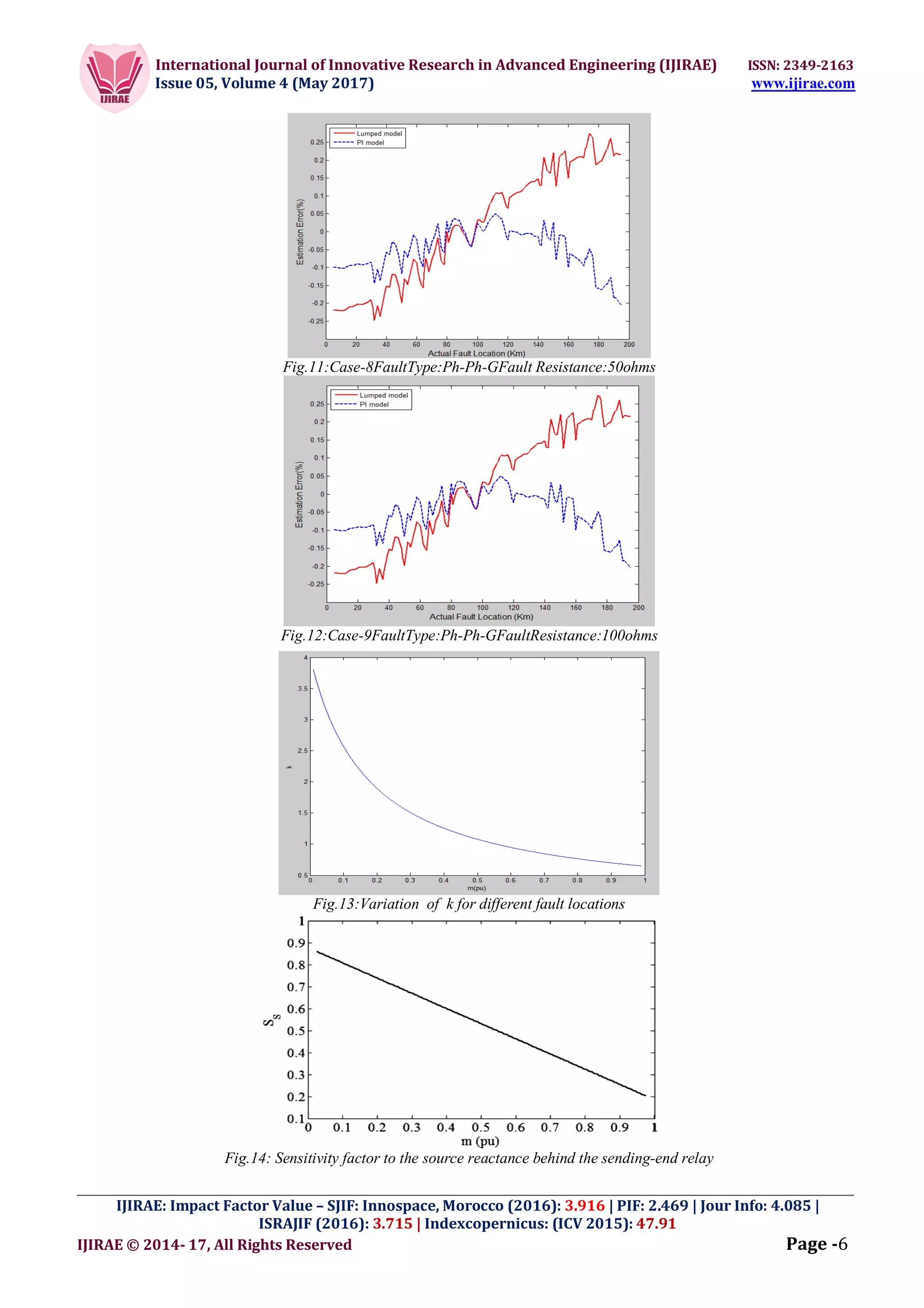 Locating Unsynchronized Fault on Three Terminal lines Based on Negative Sequence Voltage ...