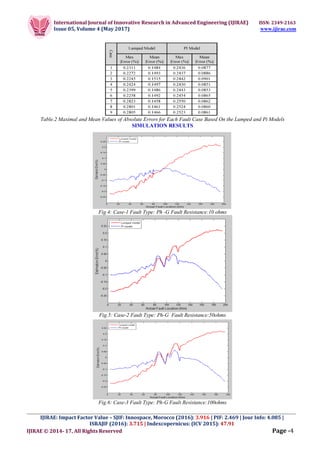 Locating Unsynchronized Fault on Three Terminal lines Based on Negative Sequence Voltage ...
