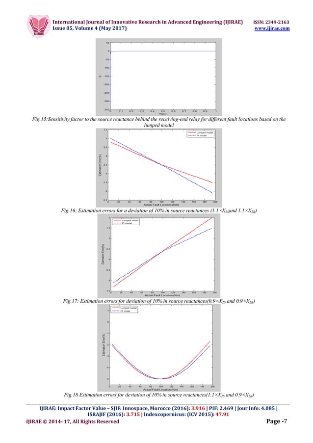 Locating Unsynchronized Fault on Three Terminal lines Based on Negative Sequence Voltage ...
