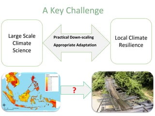 Promoting Climate Resilient Rural Infrastructure in Northern Vietnam ...
