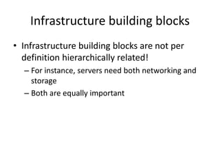 01. 03.-introduction-to-infrastructure | PPTX