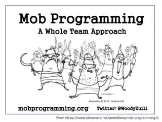 MobProgramming at ヴァル研究所 - 紹介 | PPT