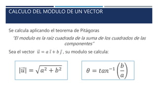 VECTORES | PPTX